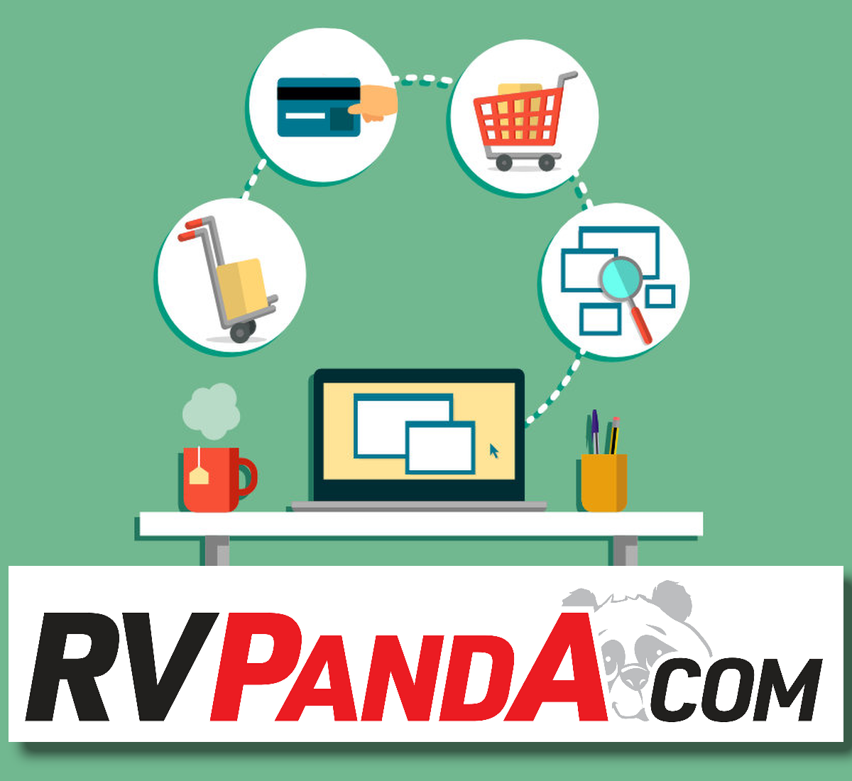 Kunes RV Launches ‘RVPandA.com’ E-Commerce Website — Kunes RVPandA